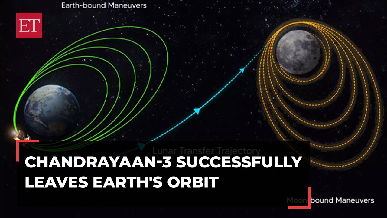 Chandrayaan-3 successfully completes its orbits around Earth, heads ...