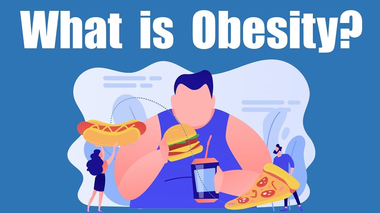 What is Obesity | Obesity Symptoms, Causes & Prevention - YouTube