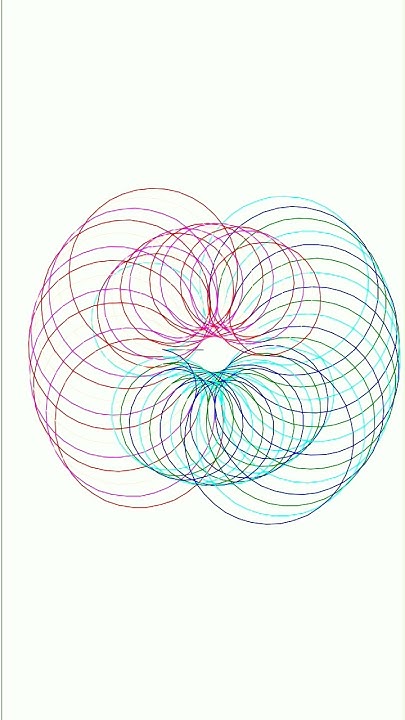 Making Beautiful Circle By Turtle Python 😎😎 Shorts Coding Python Youtube