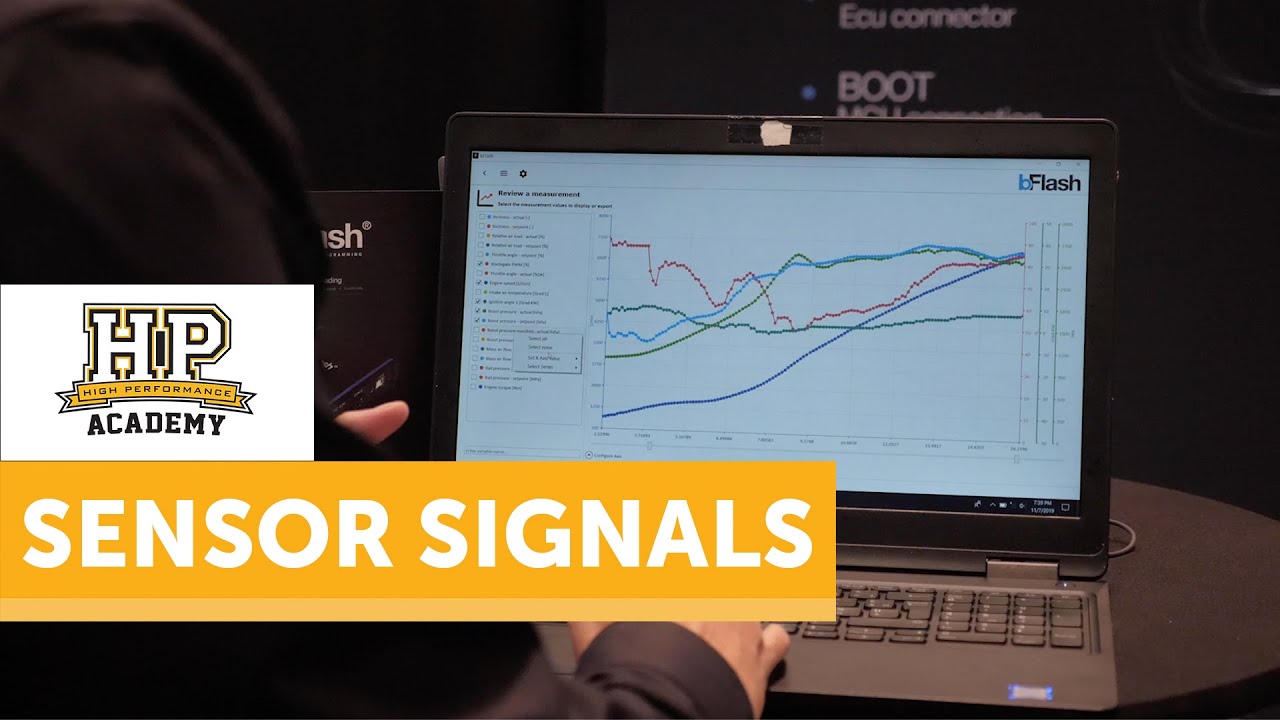 The Next Step In Automotive Sensors | SENT & PSI5 Protocol [TECH NUGGET ...
