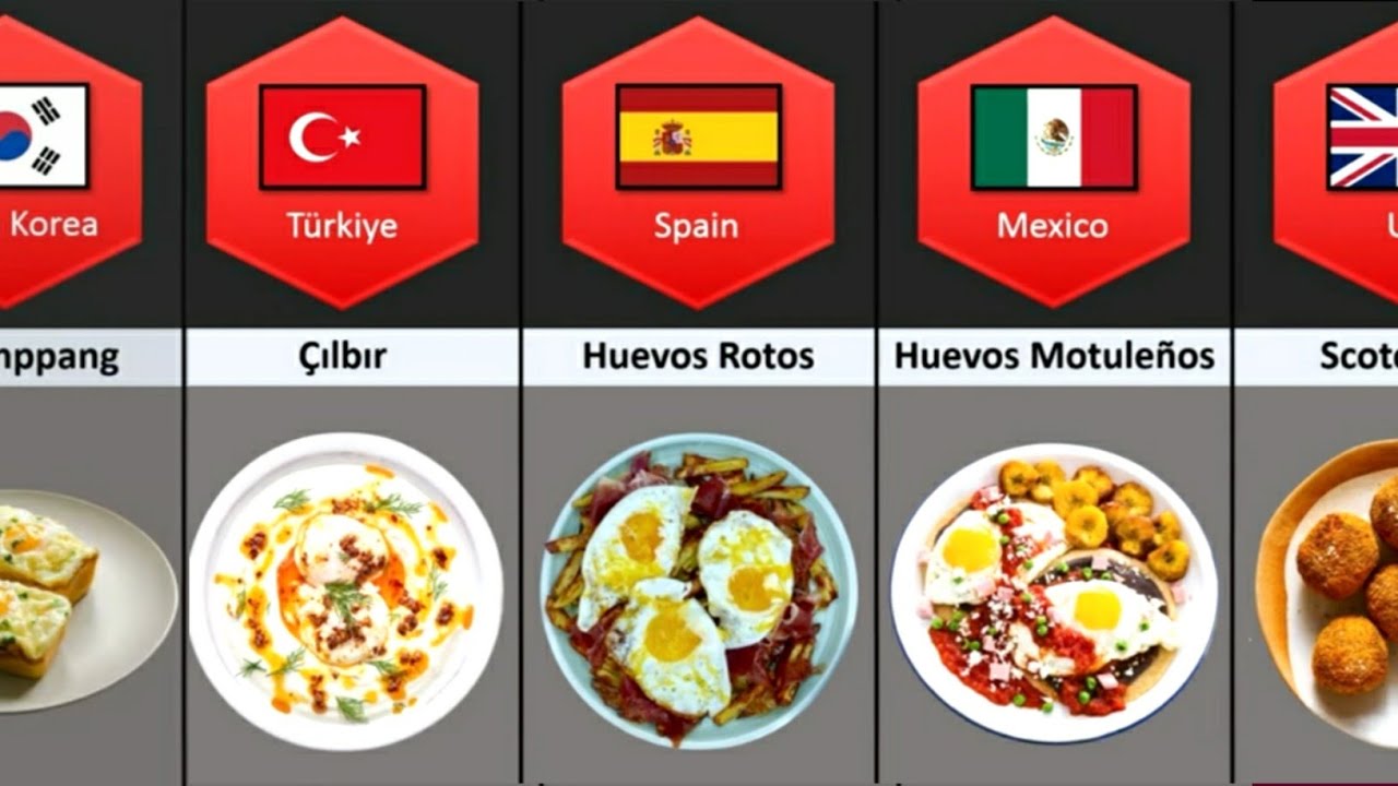 Egg Dishes From Different Countries | Comparison Video | The World Data ...