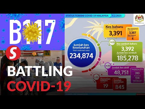 Covid-19: Another Malaysian with B117 strain detected, country records 3,391 new cases