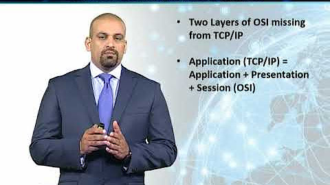 CS601 - Data Communication - YouTube