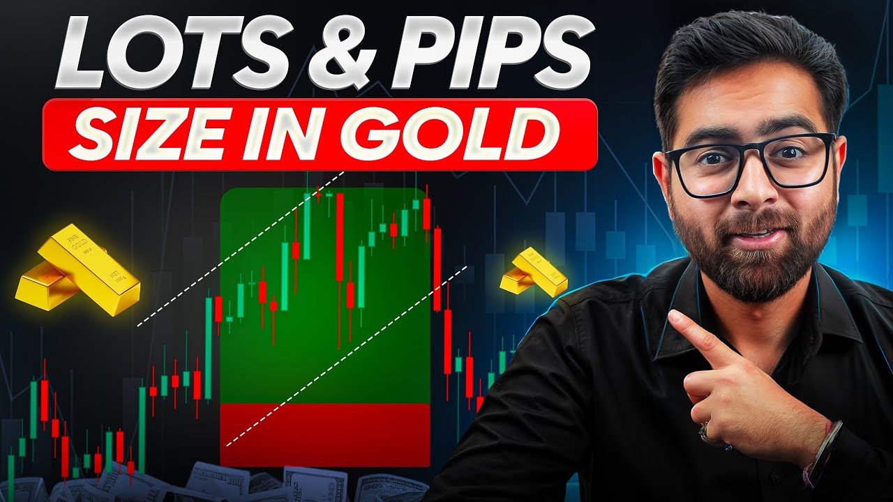 GOLD Profits & Lot Size Calculation | How to calculate Gold Profit ...