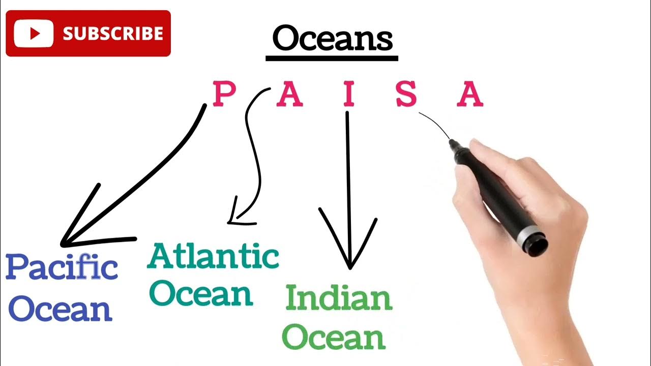 Trick To Remember All OCEAN Names YouTube trick-to-remember-all-ocean-names-youtube