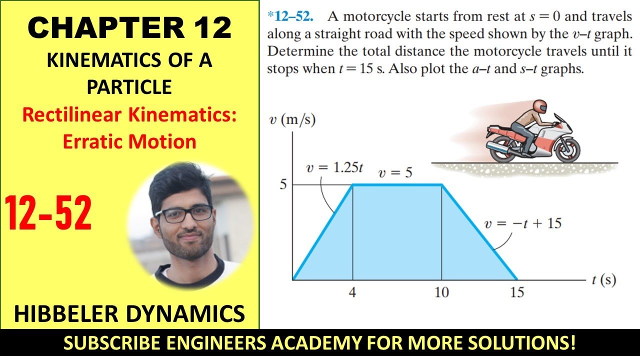 12-52 Rectilinear Kinematics - Erratic Motion (Kinematics of A Particle ...
