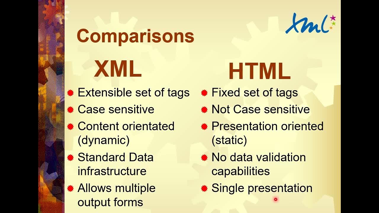 Xml Lect1 Youtube