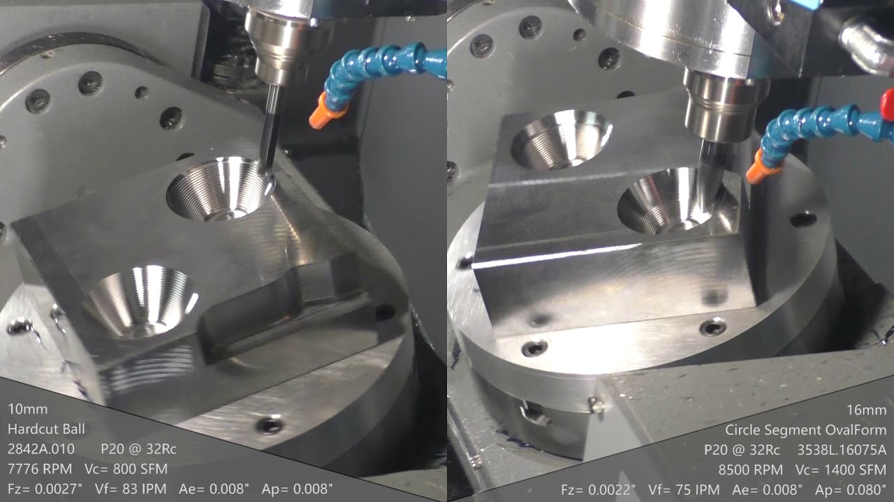 EMUGE Circle Segment vs. Standard Ball End Mill - YouTube