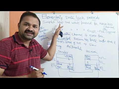 Simplex Stop and Wait Protocol for Noiseless(Error Free) Channel ...