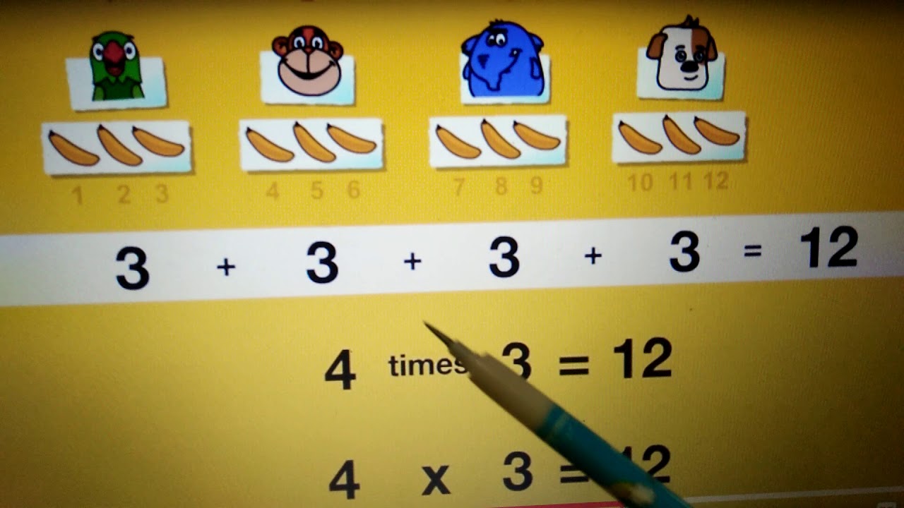 Multiplication without regrouping - YouTube