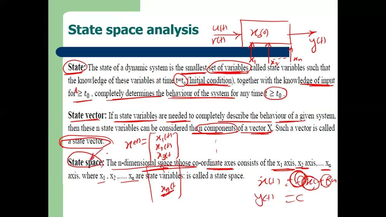 Lecture_2_Cont_Part_2_What is State-space Model - YouTube