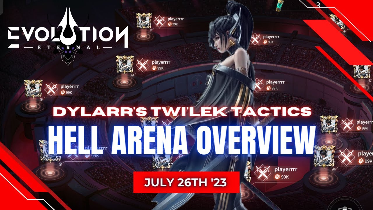 A Hell Arena Overview | Eternal Evolution - YouTube