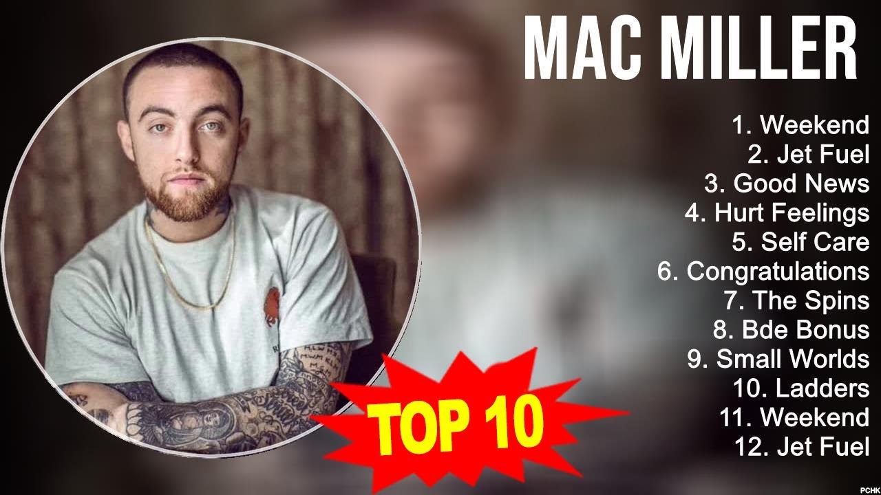 The best of Mac Miller full album 2023 ~ Top Artists To Listen 2023 ...