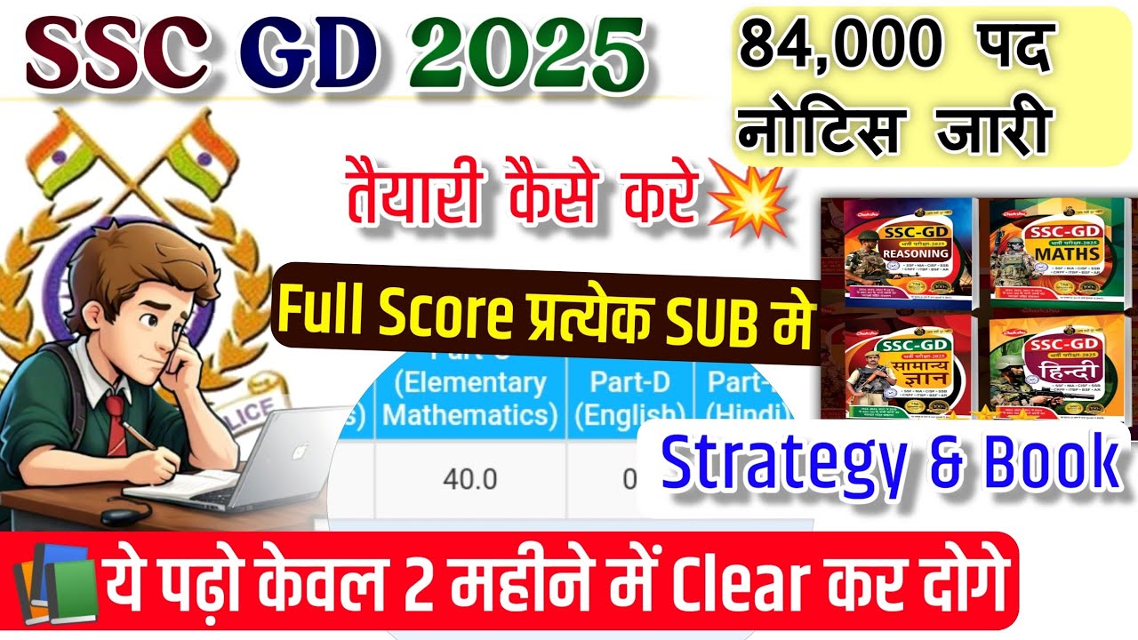 SSC GD 84106 Post | BEST BOOK FOR SSC GD CONSTABLE EXAM 2025 BY CHAKSHU ...