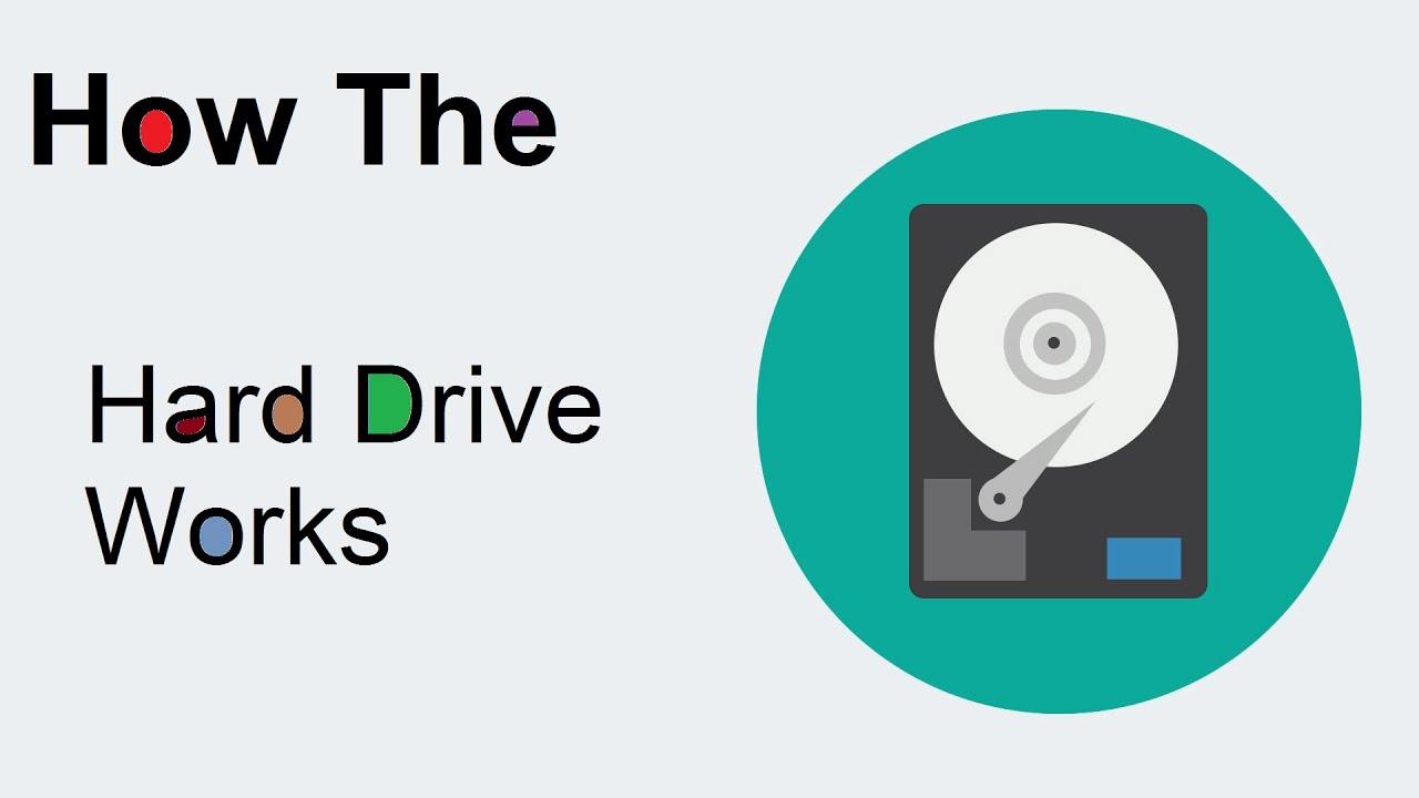 How the Hard Drive Works - YouTube