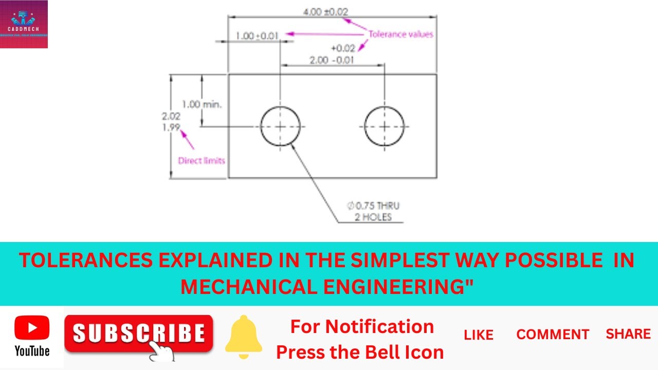 Tolerances Explained: The Easiest Guide Ever! (With Real Examples ...