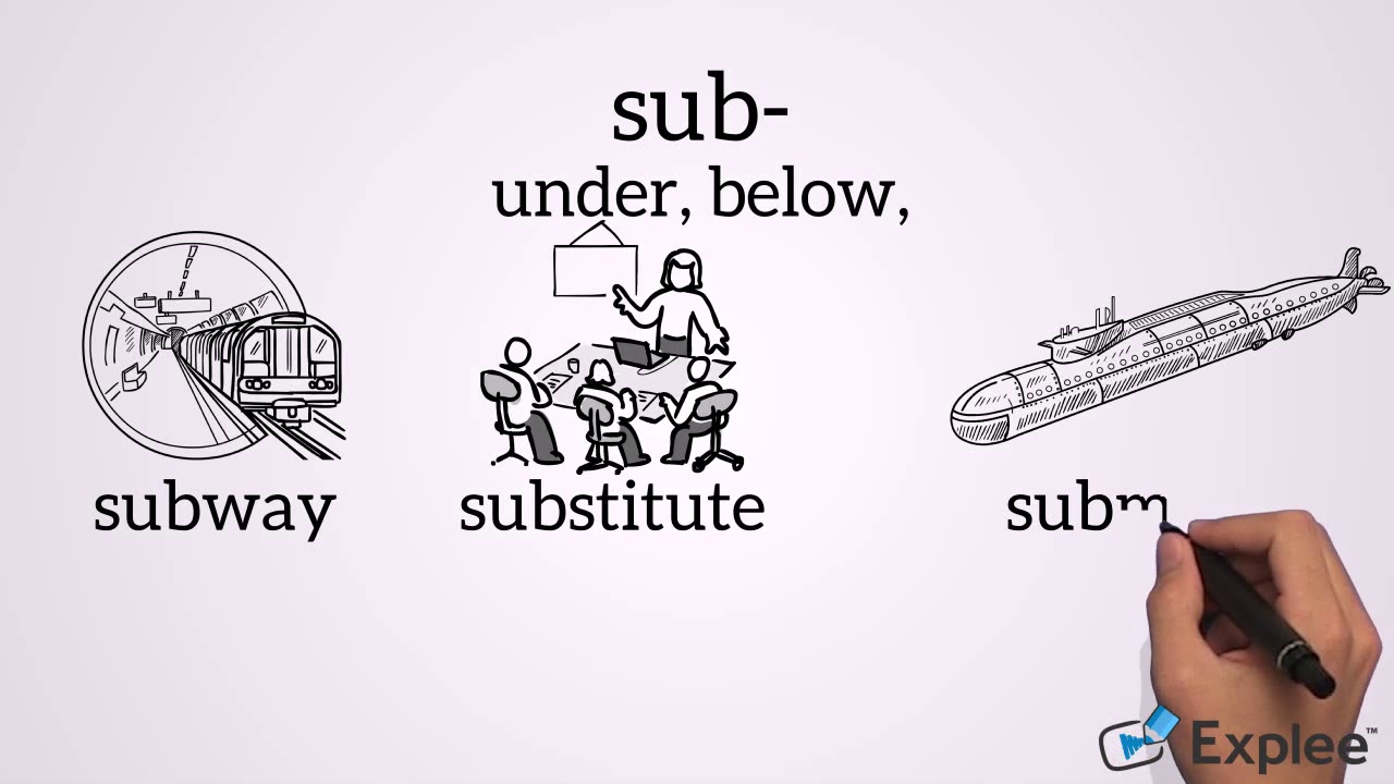 Word Study - sub - YouTube