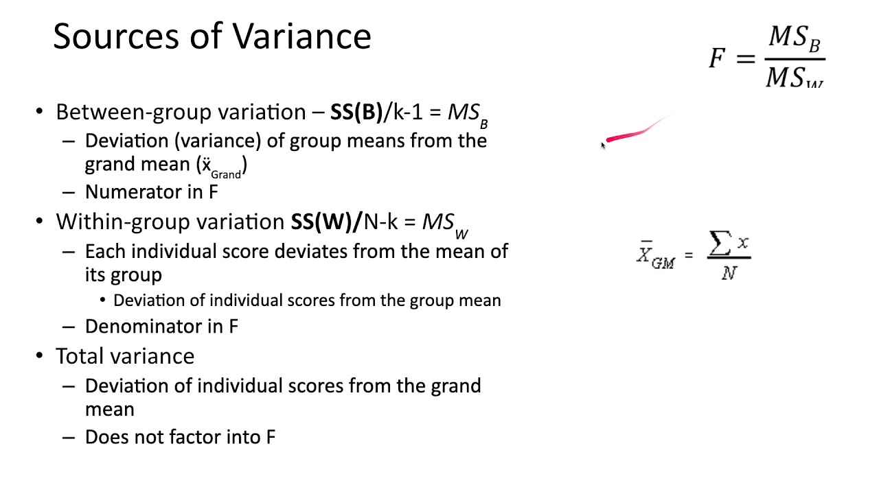 Sources of Variance -ANOVA - YouTube