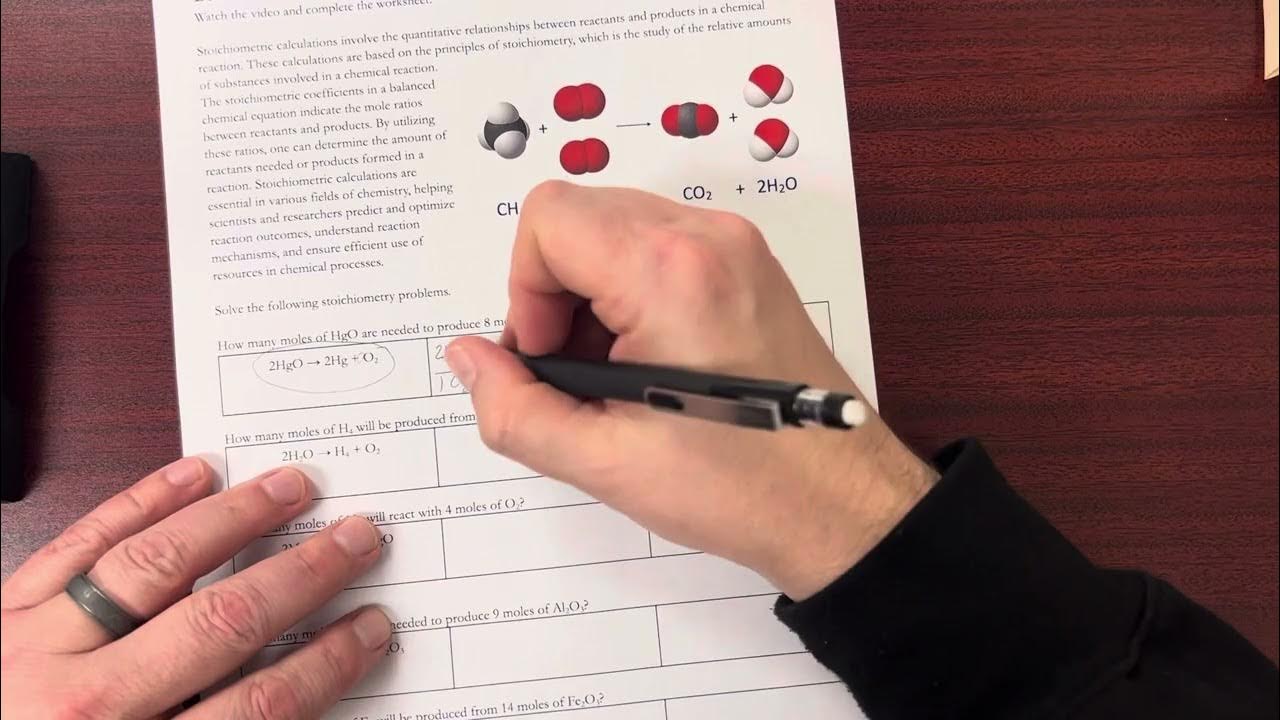 Basic Stoichiometry - Mole Ratios - Review - YouTube
