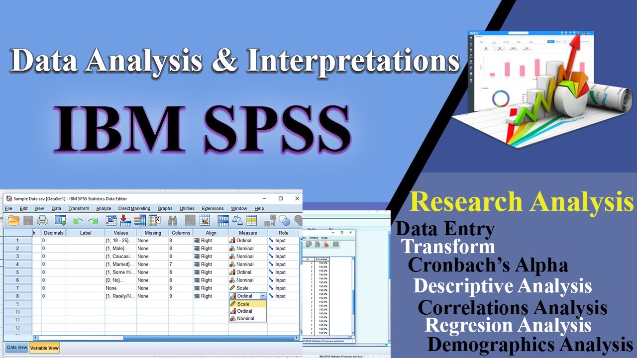 IBM SPSS Research data Analysis A to Z - YouTube