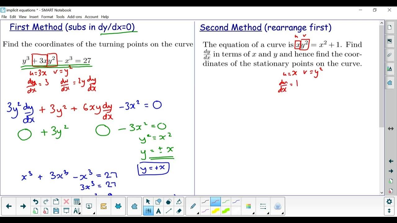 implicit differentiation lesson 2 c stationary points - YouTube