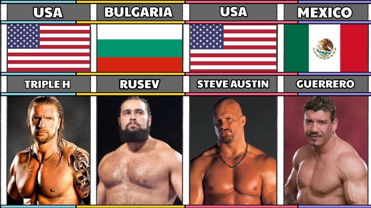 List of WWE Superstars From Different Countries in the World (Part 2 ...