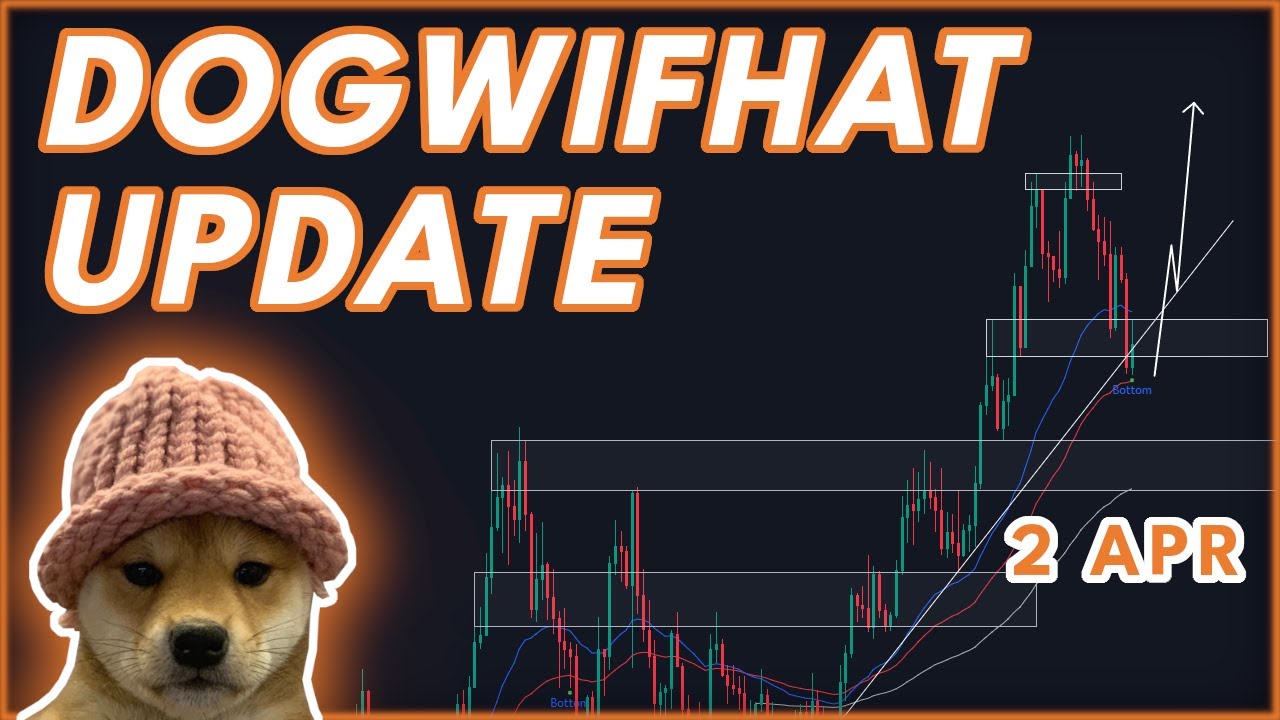WILL WIF DUMP NOW?🚨 | DOGWIFHAT CRYPTO PRICE PREDICTION & NEWS 2024 ...