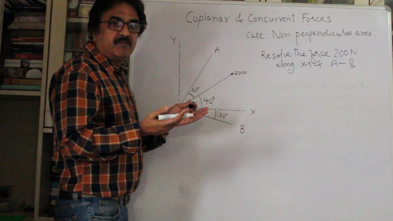 Problem 7 Coplanar and Concurrent forces - YouTube