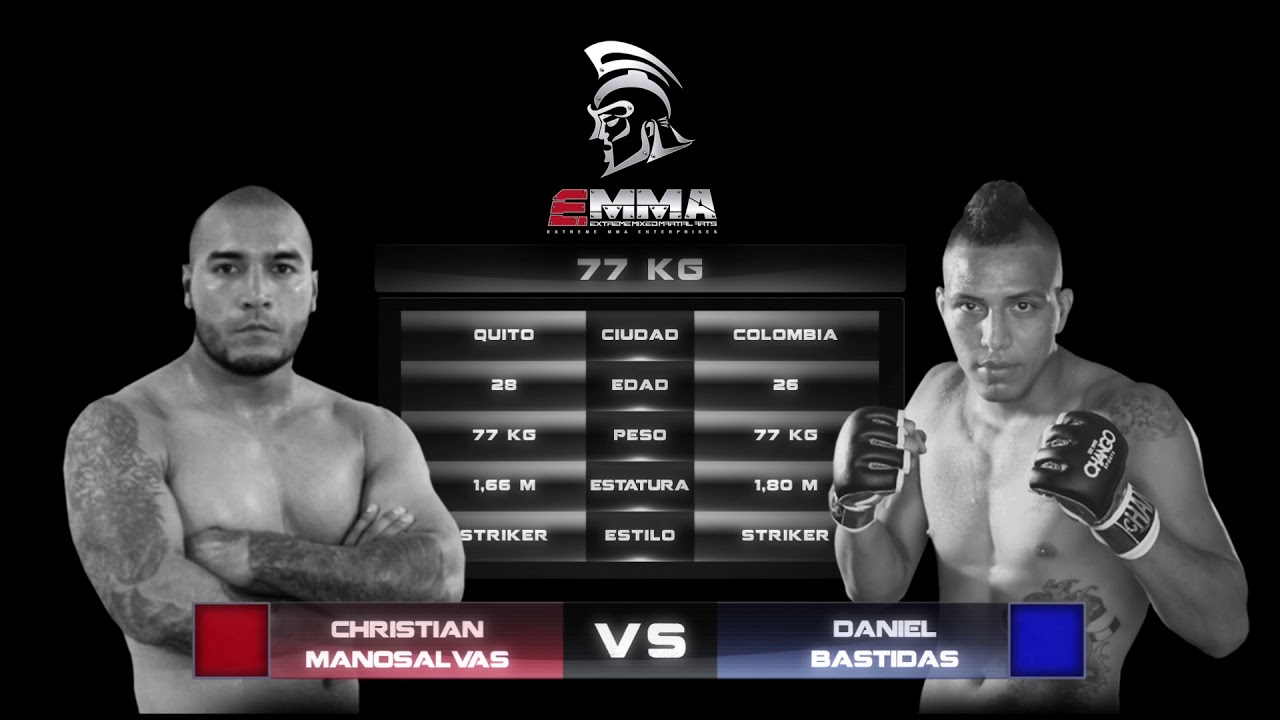 Daniel "El Rayo" Bastidas VS. Christian Manosalvas - YouTube