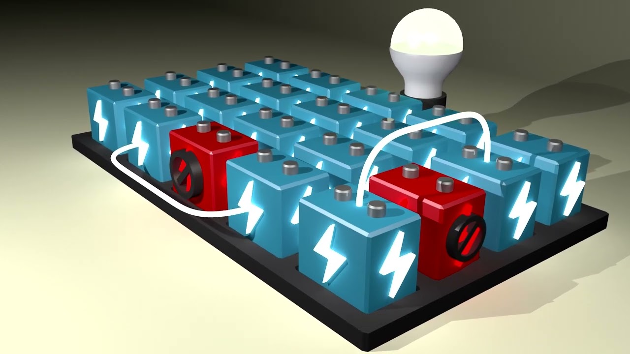 RAIBA, An Intelligent Reconfigurable Battery System - YouTube