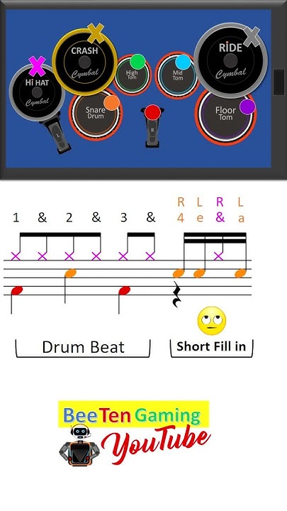 #shorts Daily Free Drum Lesson ( Drum Beat & fill in ) - YouTube