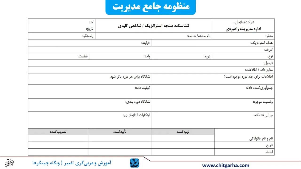 آموزش رهبری کسبوکار دوره آموزشی کارت امتیازی متوازن جلسه هفتم Youtube