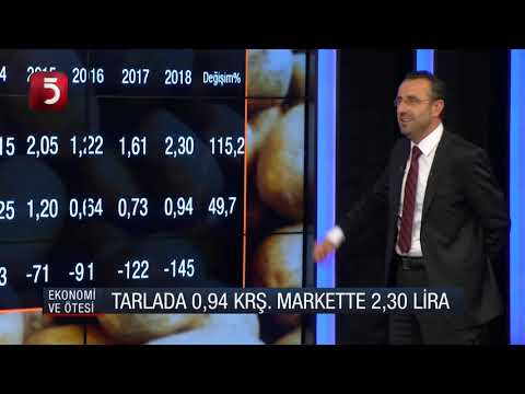 TV5 EKONOMİ VE ÖTESİ  İşsizlik Fonu'na Devlet Müdahalesi 28.11.2018