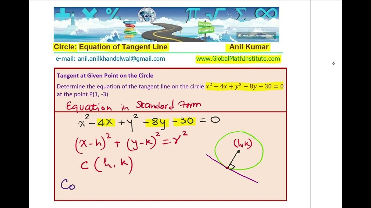 Strategy to Find Equation of Tangent at a Point on Circle IBSL Math ...