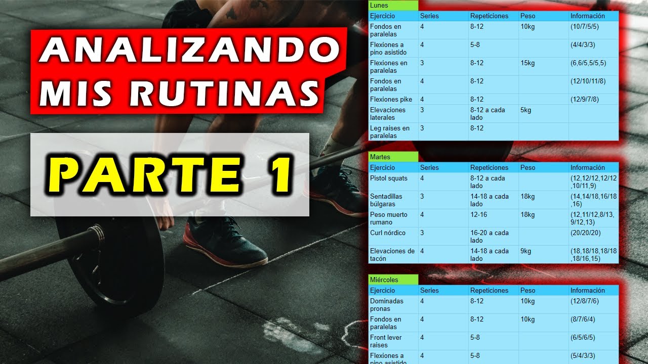 ANALIZANDO mis RUTINAS | Parte 1 - YouTube