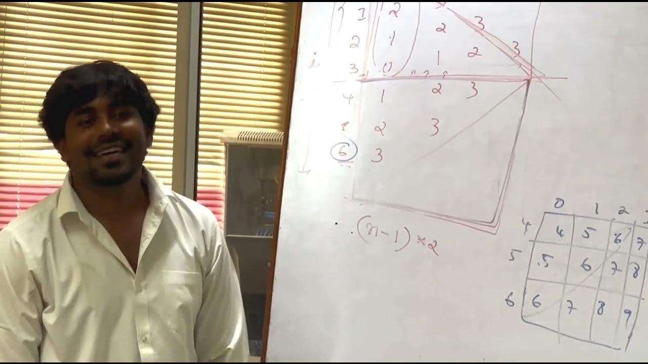 Pattern Programming Part 2 By Idris Mibweb Skillbout Youtube
