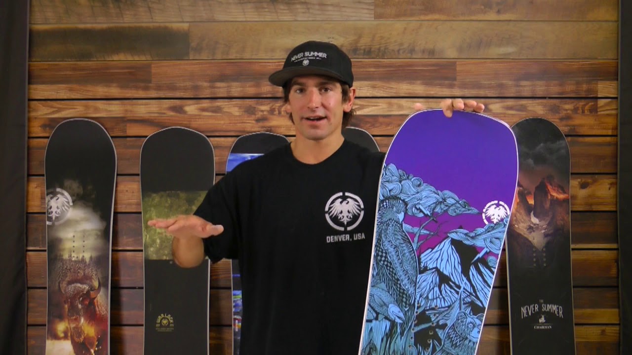 Never Summer Funslinger Snowboard- Men's 2018 Review - YouTube