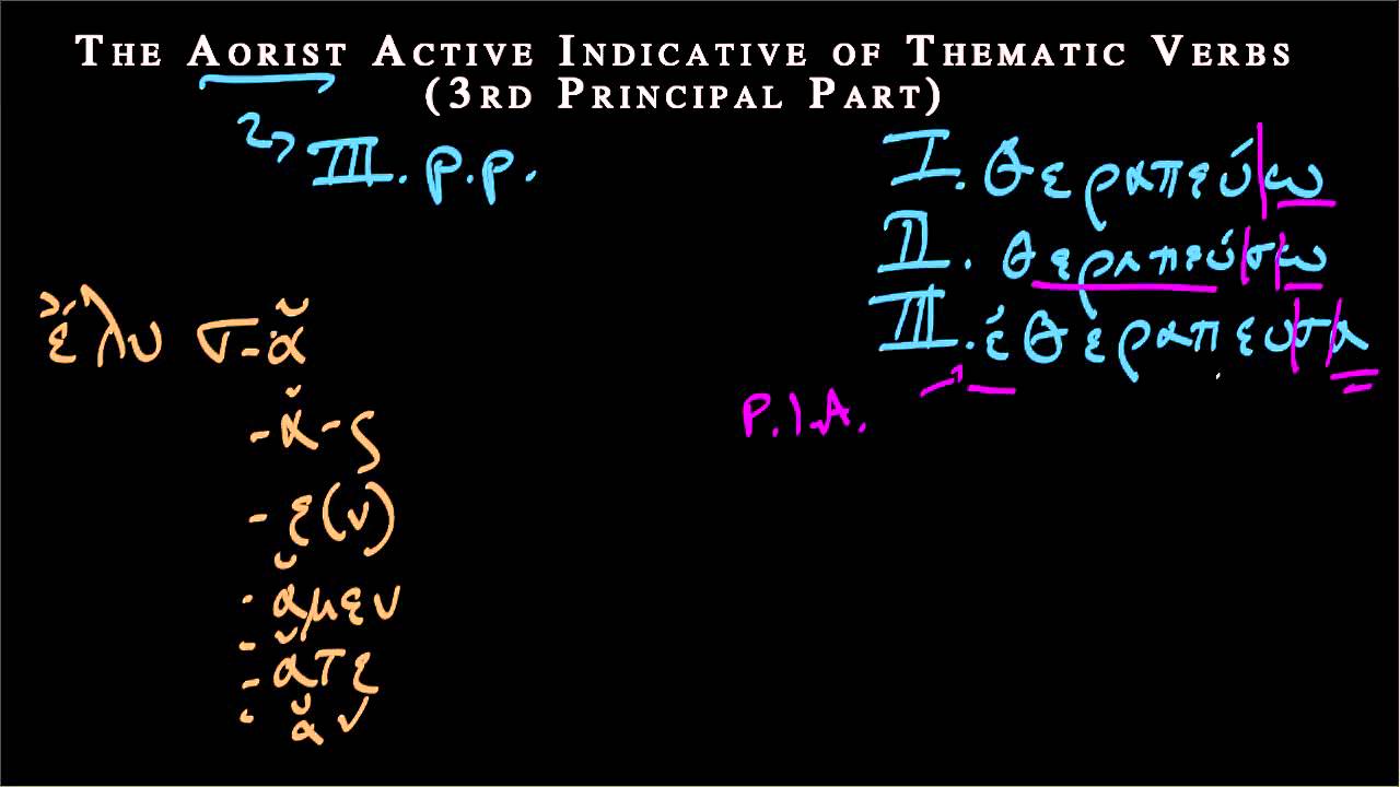 Learn Attic Greek - Shemerdine 5.2 -The Aorist Active Indicative of ...