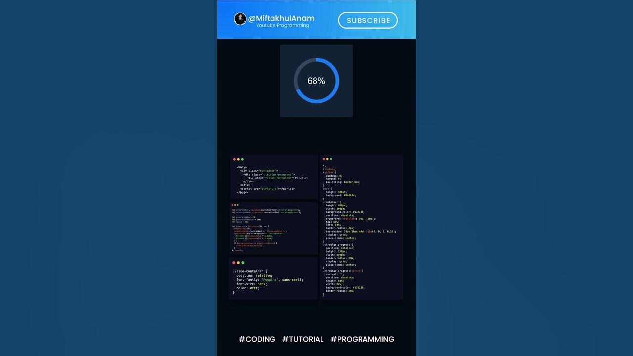 Circular Progressbar Dengan Html Css Dan Javascript Coding Programming Tutorial Youtube