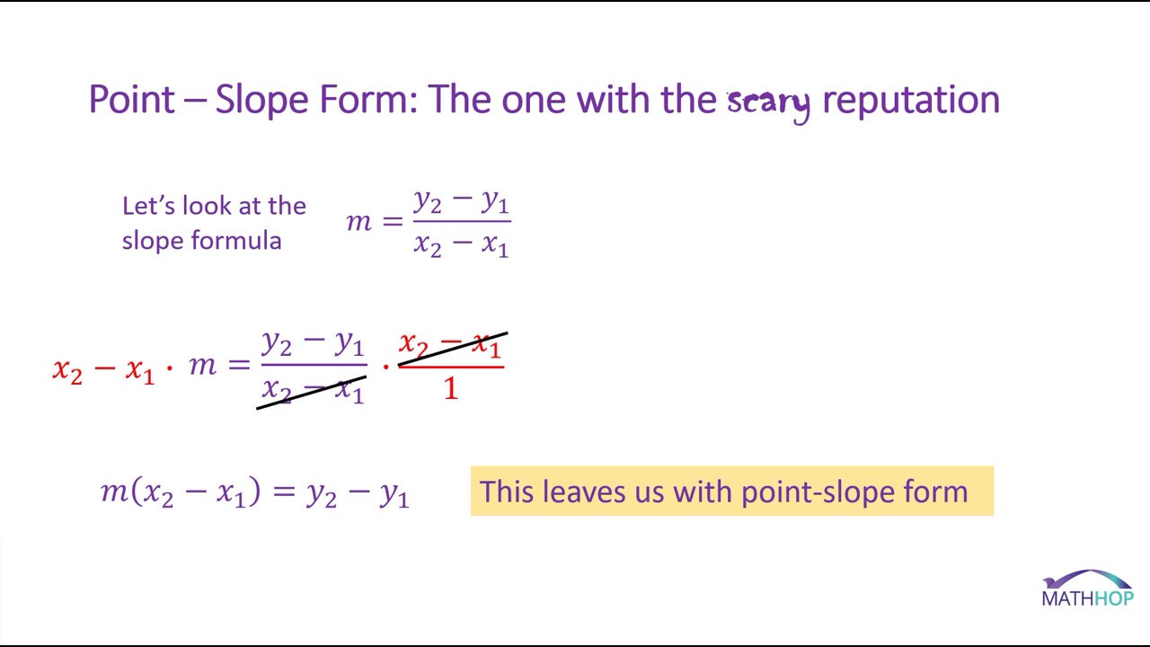 Write Linear Equations Using Point Slope Form - YouTube