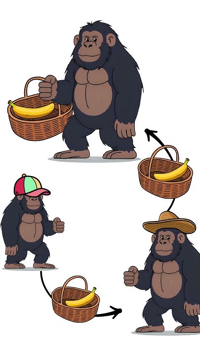 Recursion explained by monkey in 49 seconds!! - YouTube