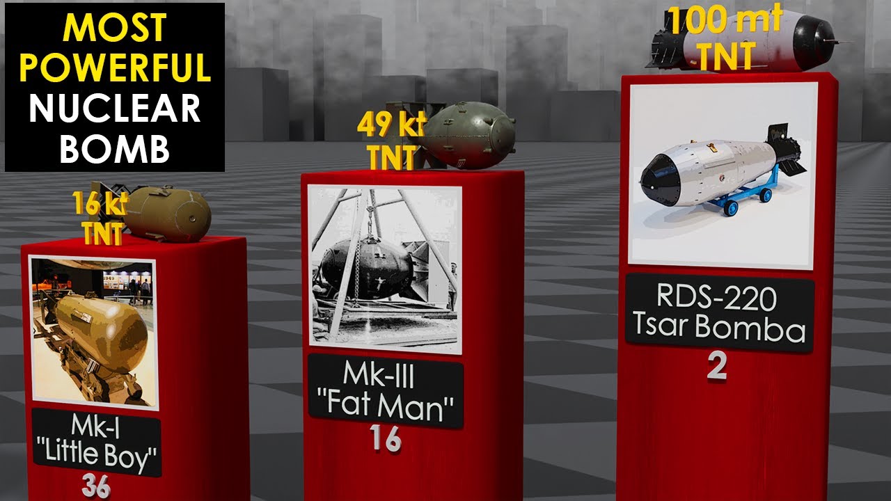 World's Most Powerful Nuclear Bomb | Comparison - YouTube