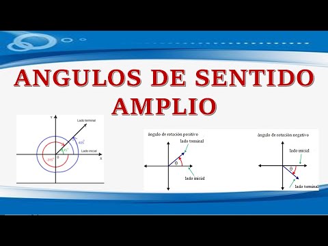 Angulos de Sentido Amplio - YouTube