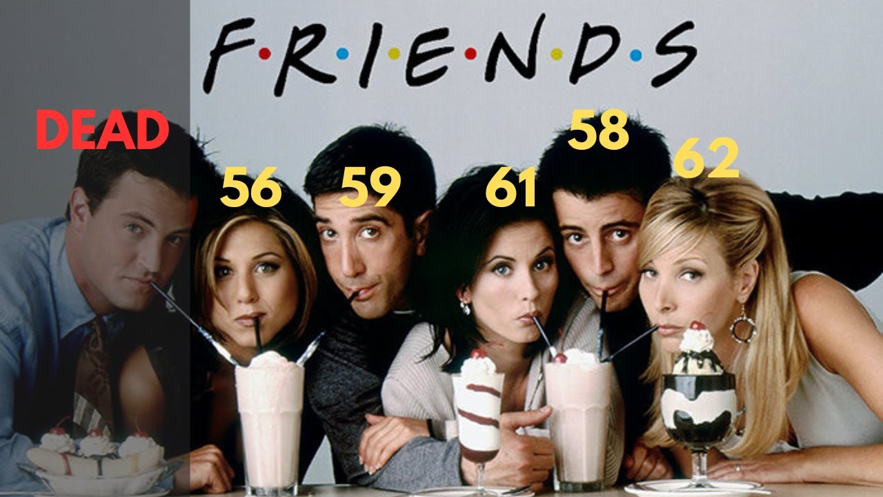 Friends Cast Then vs Now | 2025 - YouTube