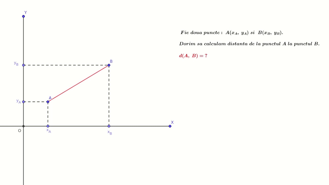 distanta intre doua puncte in plan - YouTube