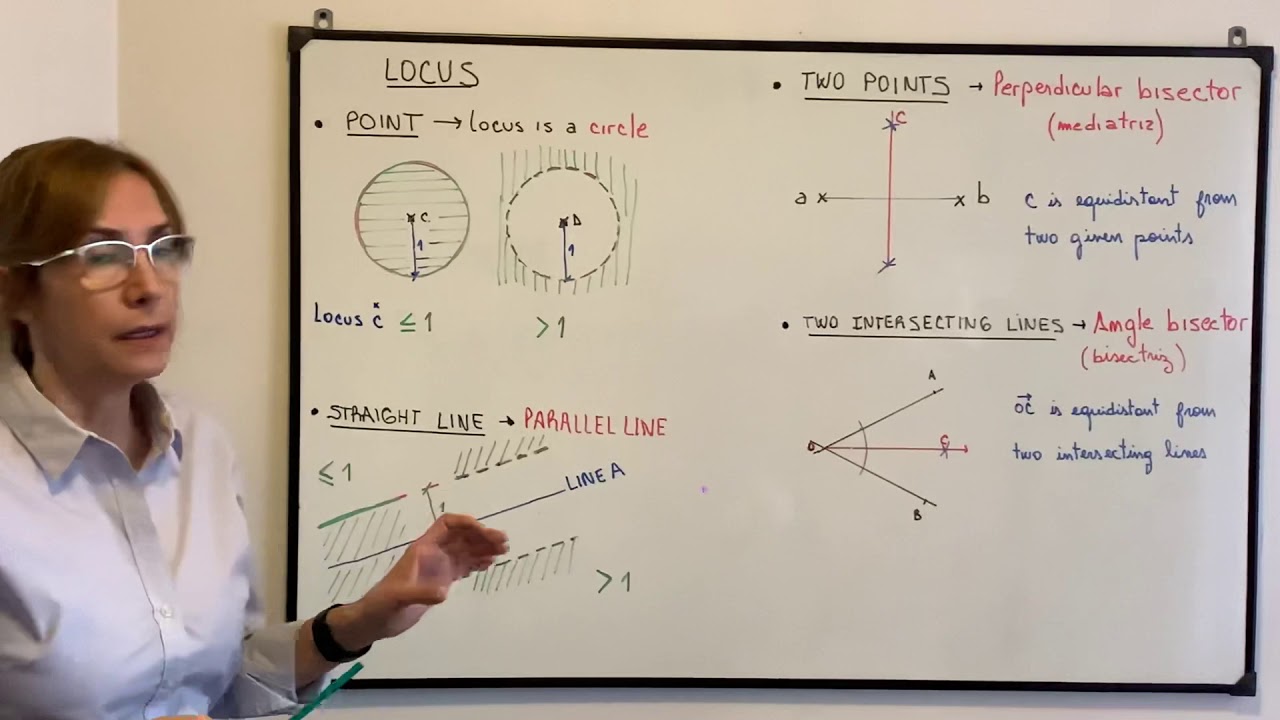 Locus o lugar geométricos - YouTube