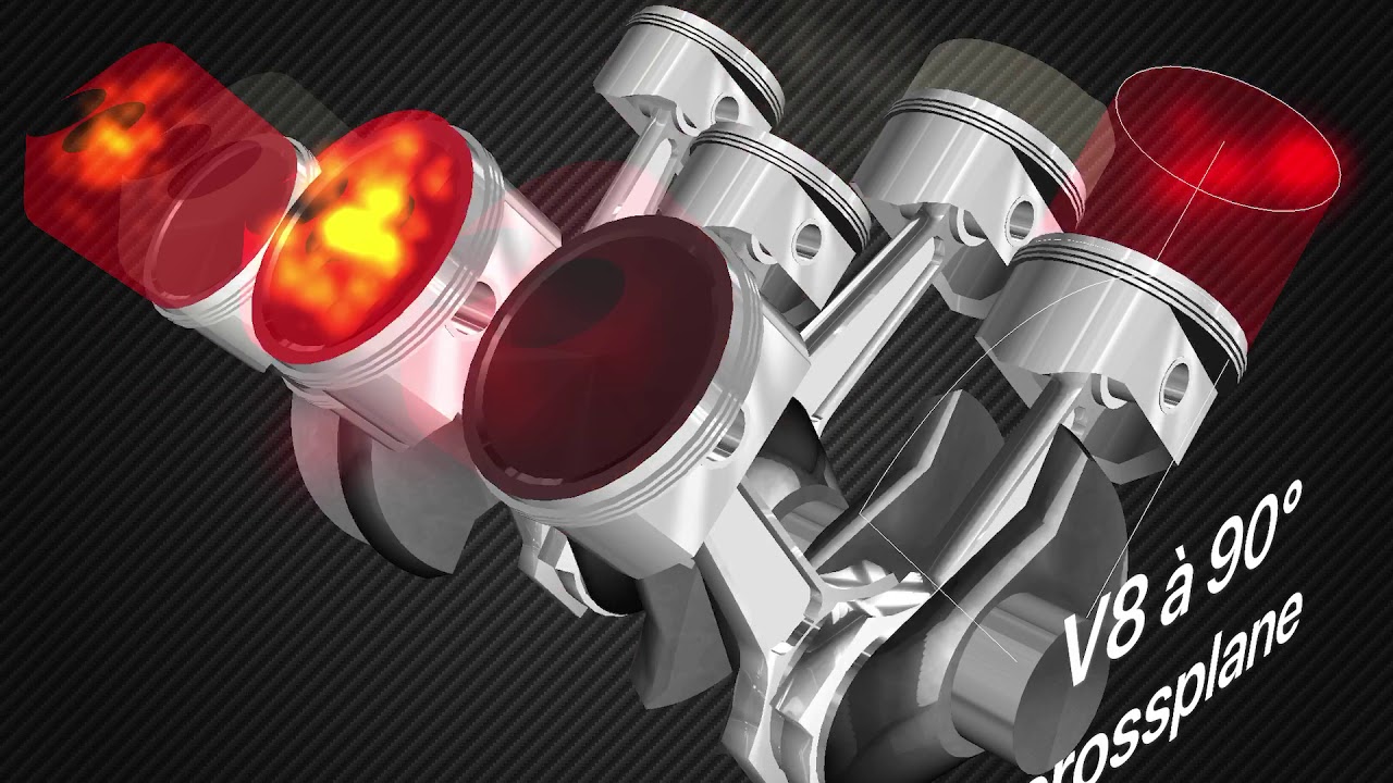 V8 à 90° crossplane - YouTube