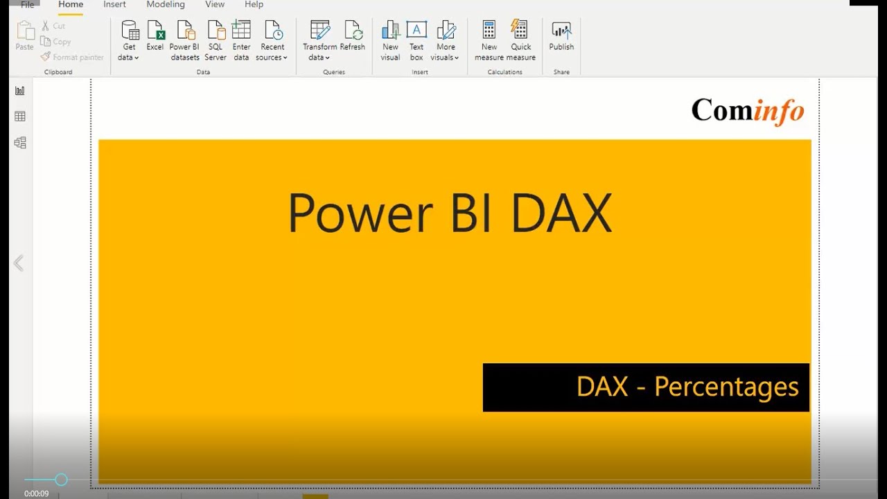 DAX Percentages YouTube dax-percentages-youtube