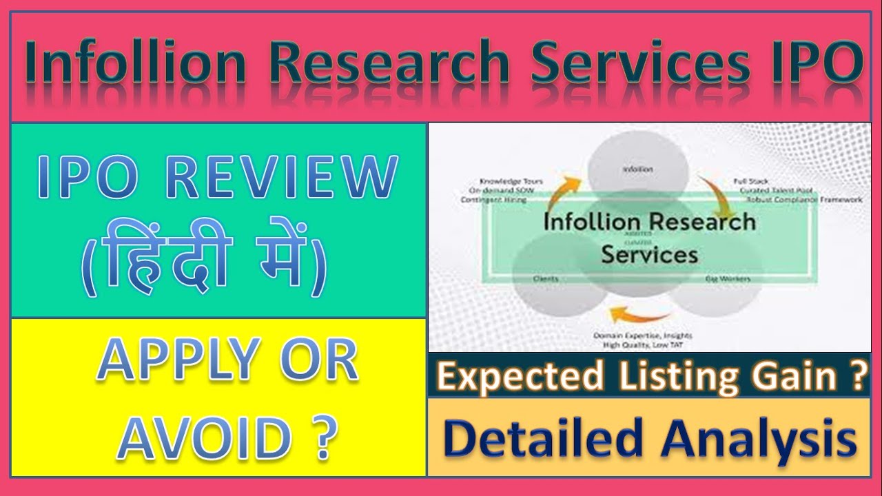 Infollion Research Services IPO || IPO Review हिंदी में | Apply or ...
