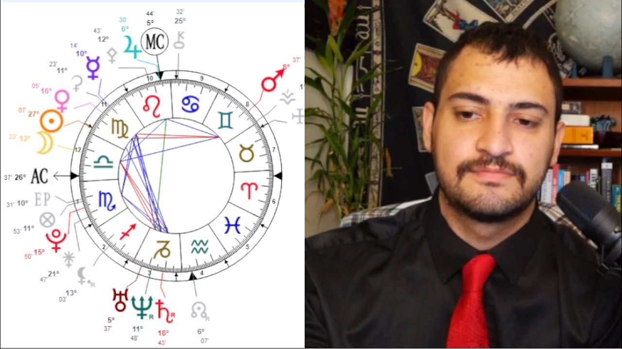 Example Birth Chart Reading - Virgo Sun, Libra Moon, Libra Rising - YouTube